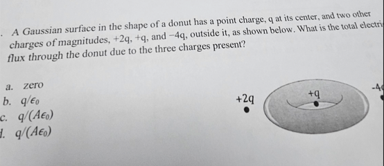 Solved A Gaussian surface in the shape of a donut has a | Chegg.com