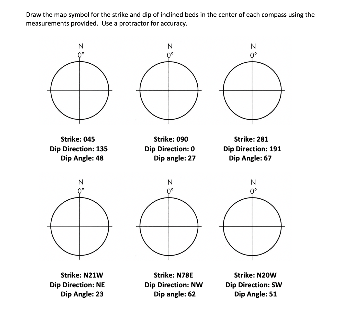 Solved Draw the map symbol for the strike and dip of | Chegg.com