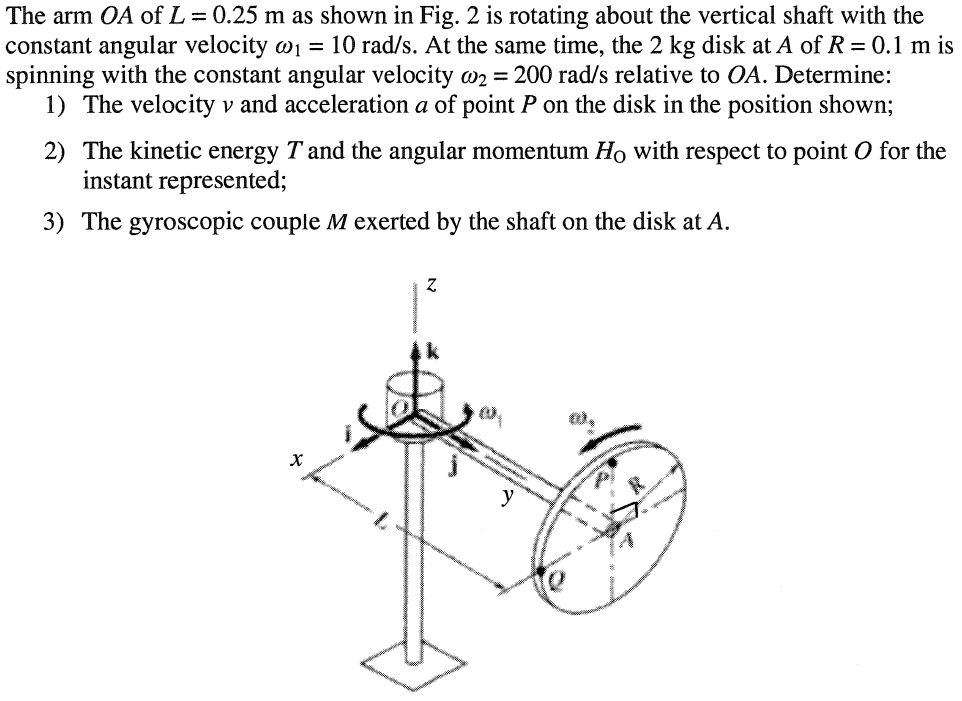 Solved The Arm Oa Of L 025 M As Shown In Fig 2 Is 