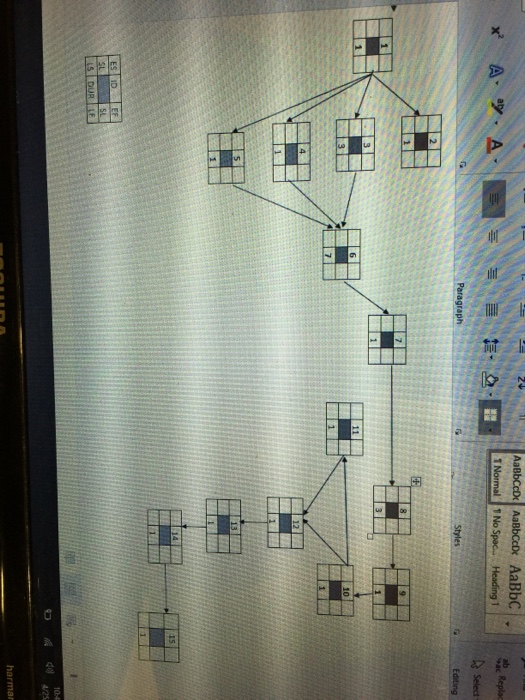 Solved Calculate Late Start Late Finish and Early Start | Chegg.com