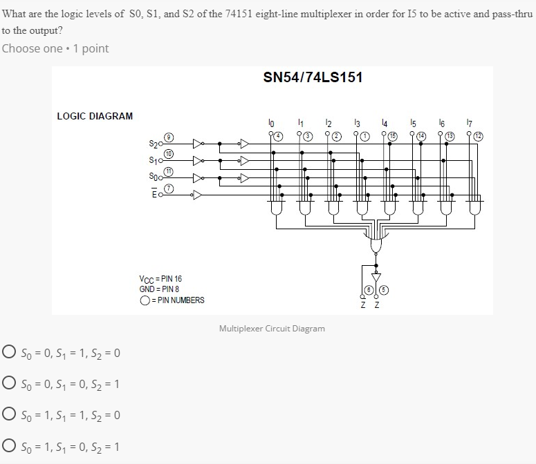 Solved The selection signal inputs of an ALU control what | Chegg.com