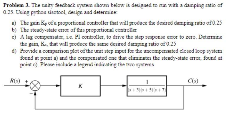 Problem 3. The unity feedback system shown below is | Chegg.com