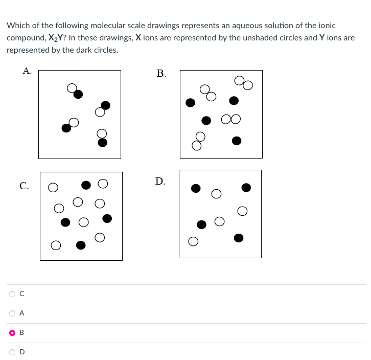 Solved Which of the following molecular scale drawings | Chegg.com