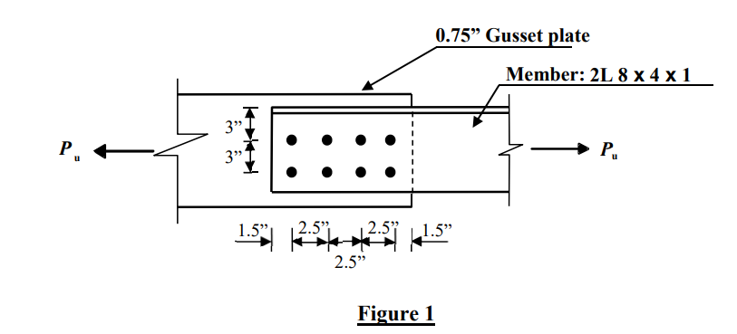 Solved Figure 1 below shows a tension member that is | Chegg.com