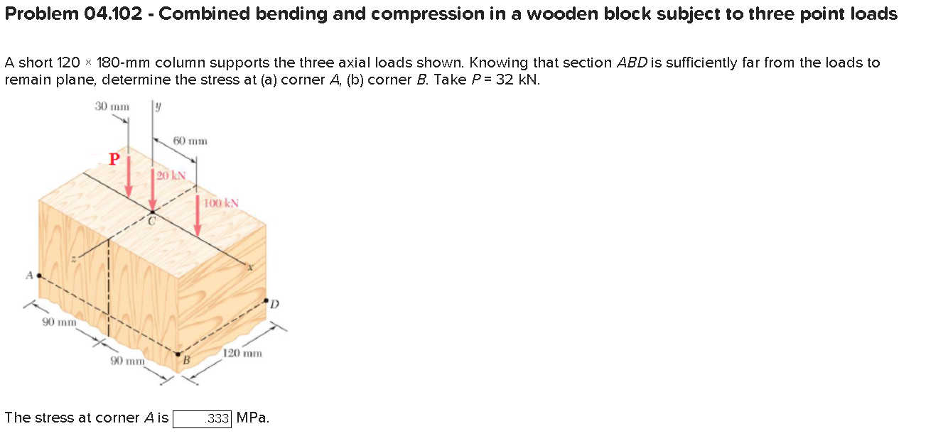 Solved Problem 04.102 - Combined bending and compression in | Chegg.com