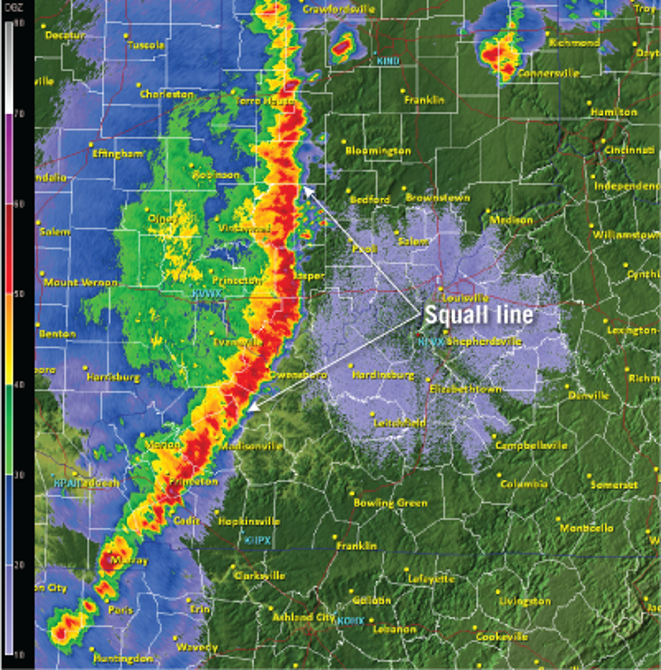 Solved What is most often responsible for generating a | Chegg.com