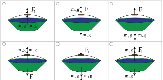 Solved A farmer is using a rope and pulley to lift a bucket | Chegg.com