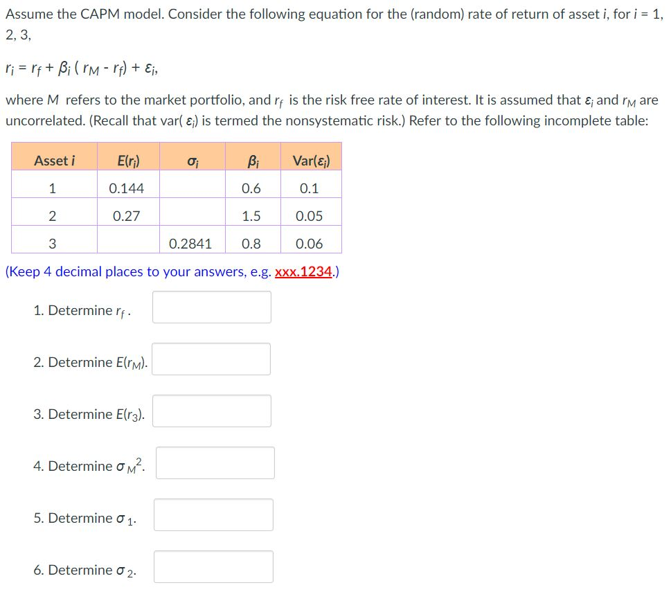 Assume the CAPM model. Consider the following | Chegg.com