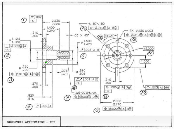 Solved (A) Write the meaning of each feature control frame | Chegg.com
