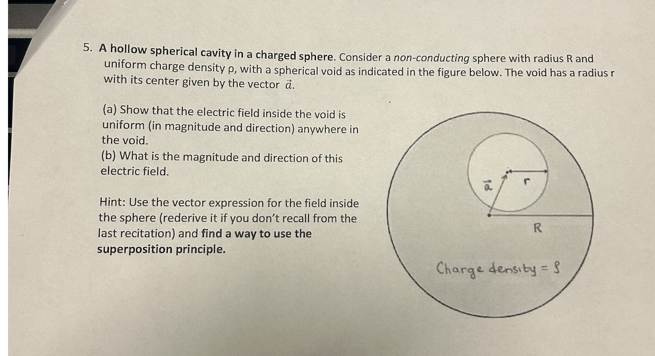 Solved A hollow spherical cavity in a charged sphere. | Chegg.com