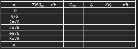 Semi-controlled three-phase rectifier a. | Chegg.com