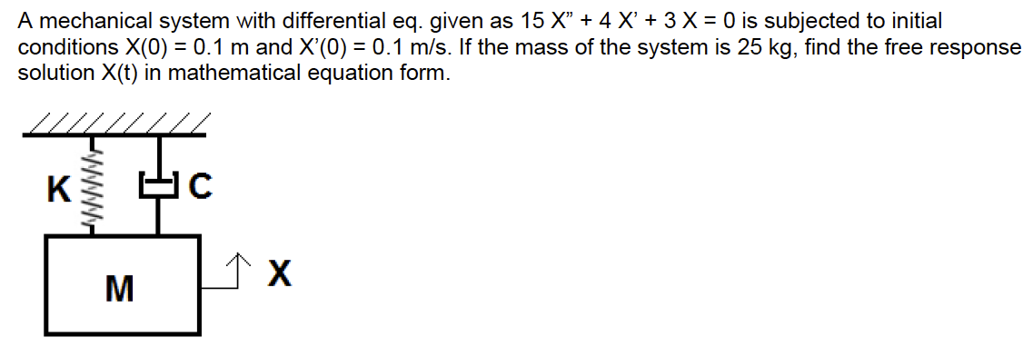 Solved A mechanical system with differential eq. given as 15 | Chegg.com