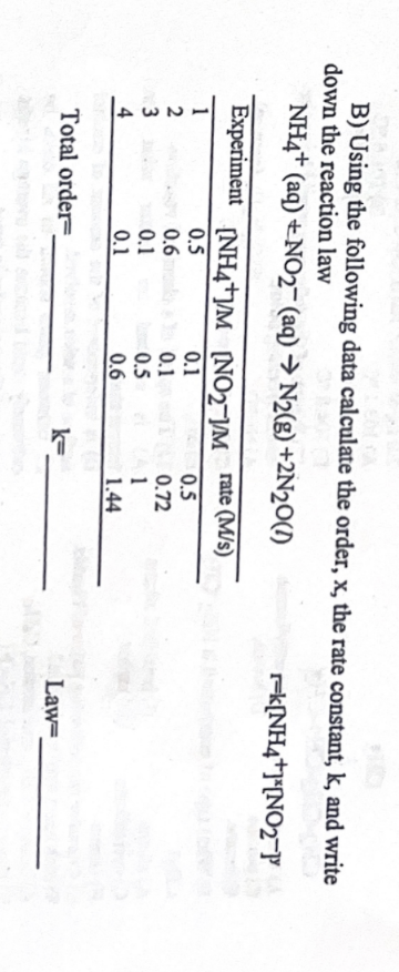 Solved B) ﻿Using the following data calculate the order, x , | Chegg.com