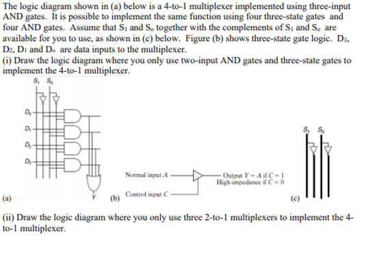 Solved The logic diagram shown in (a) below is a 4-to-1 | Chegg.com