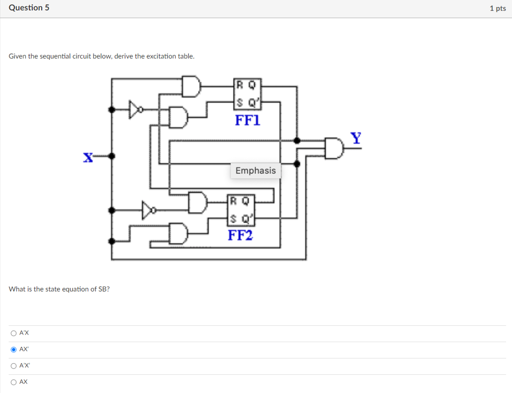 Solved Given the sequential circuit below, derive the | Chegg.com