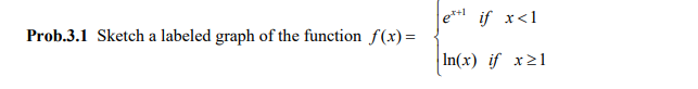 Solved f(x)={ex+1ln(x) if if x