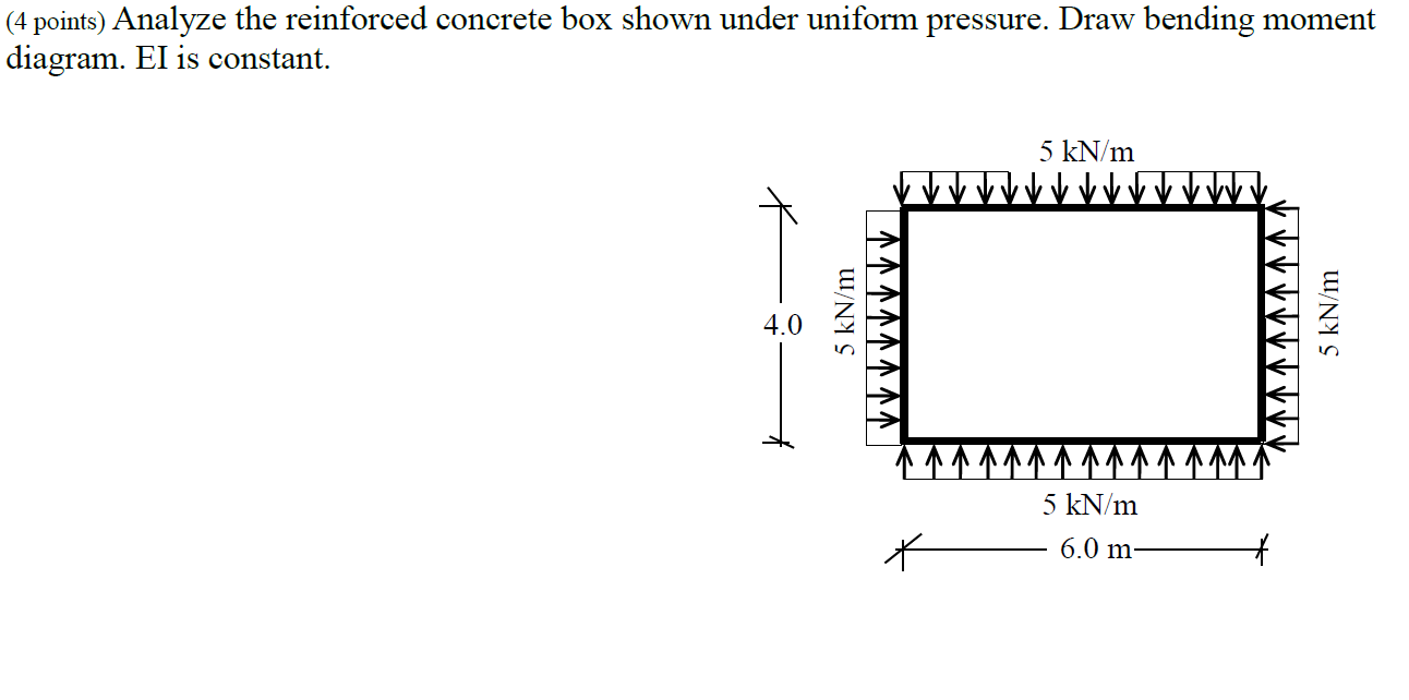 Solved (4 points) Analyze the reinforced concrete box shown | Chegg.com