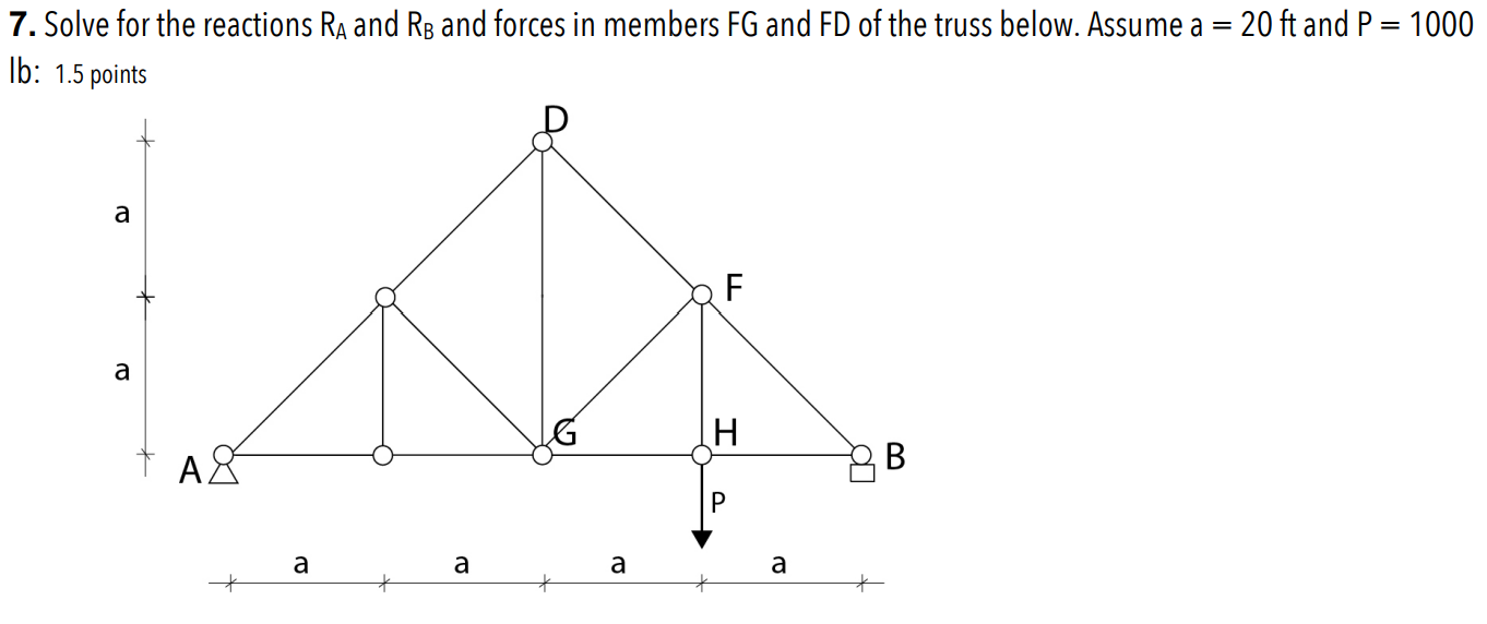 Solved Solve for the reactions RA and RB and forces in | Chegg.com