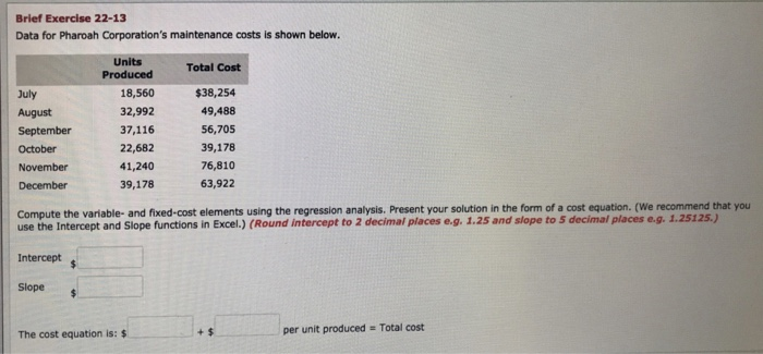 Solved Brief Exercise 22-13 Data for Pharoah Corporation's | Chegg.com Solved Brief Exercise 22-13 Data for Pharoah Corporation's | Chegg.com