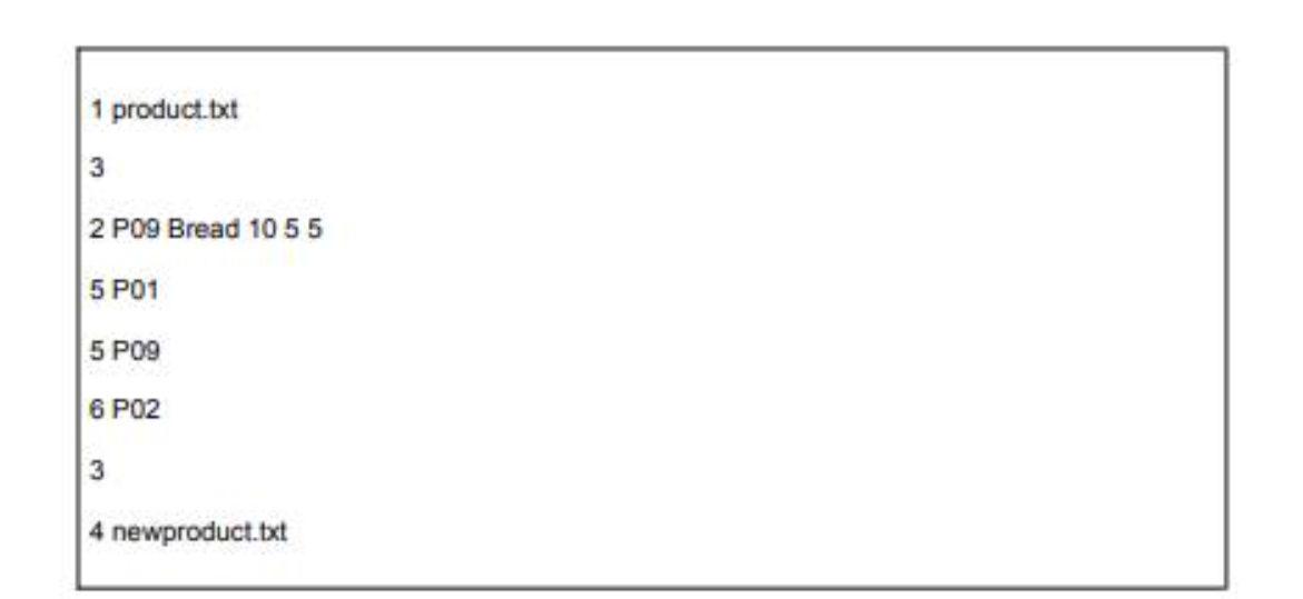 Solved Csd201 Assignment 1 Product Management System Using 