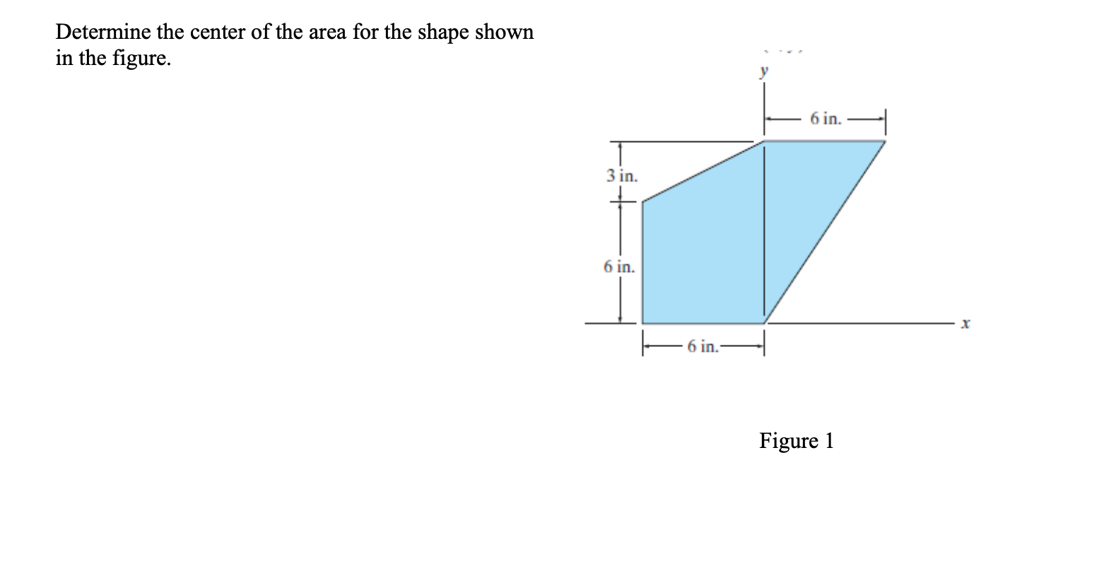Solved Determine the center of the area for the shape shown | Chegg.com