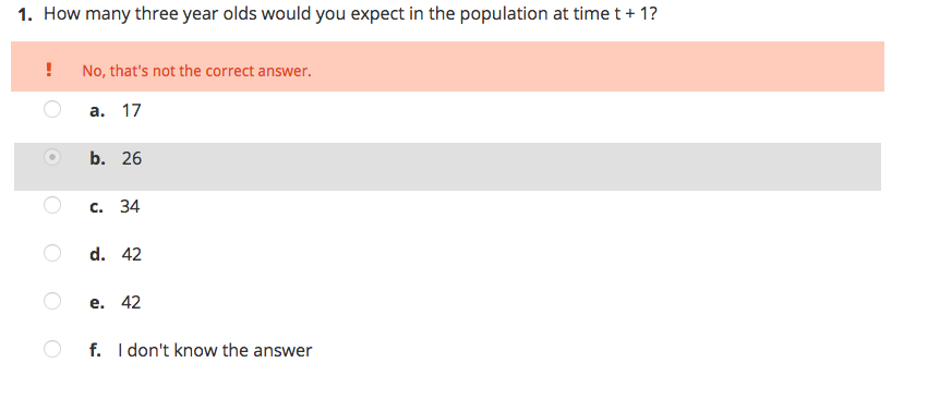 Solved Activity: Using a Matrix Model A Instruction: Use the | Chegg.com