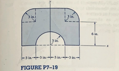 Solved FIGURE P7-19 7-12 to 7-21 Locate the centroid of | Chegg.com