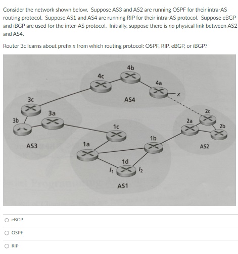 Solved Consider The Network Shown Below Suppose As3 And As2 
