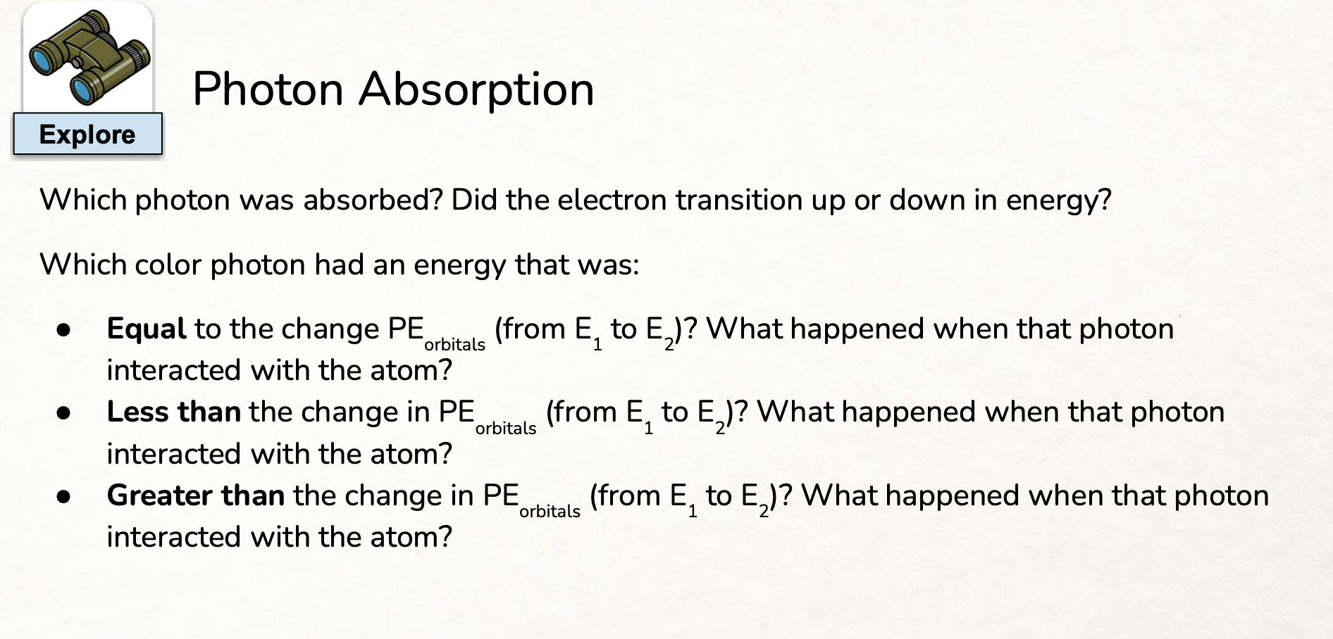 Solved Photon Absorption \& Emission Examine the first image | Chegg.com