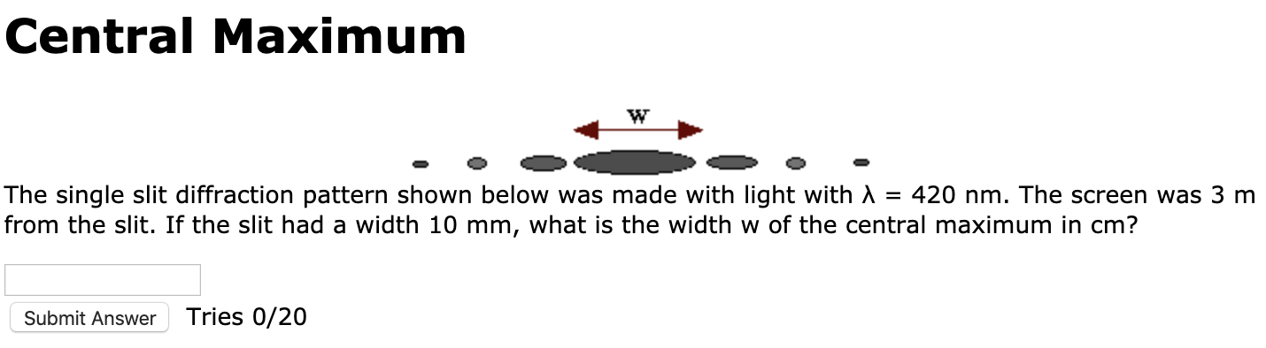 Solved Central Maximum The single slit diffraction pattern | Chegg.com