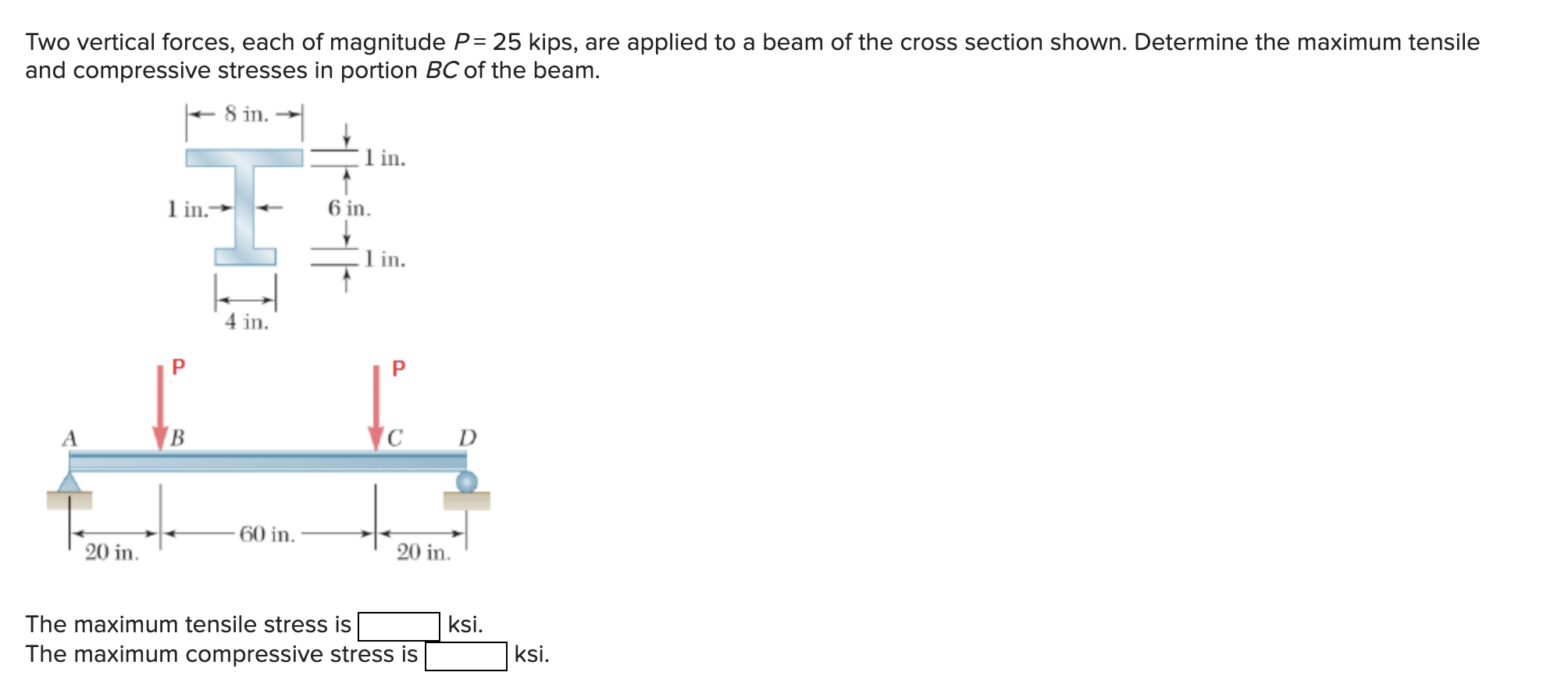Solved Two vertical forces, each of magnitude P= 25 kips, | Chegg.com