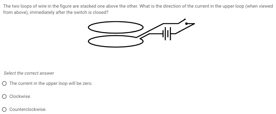 Solved The two loops of wire in the figure are stacked one | Chegg.com