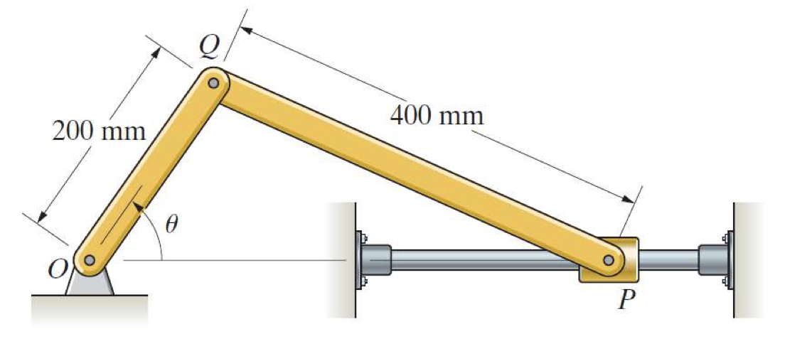Solved In the linkage shown, at the instant where links PQ | Chegg.com