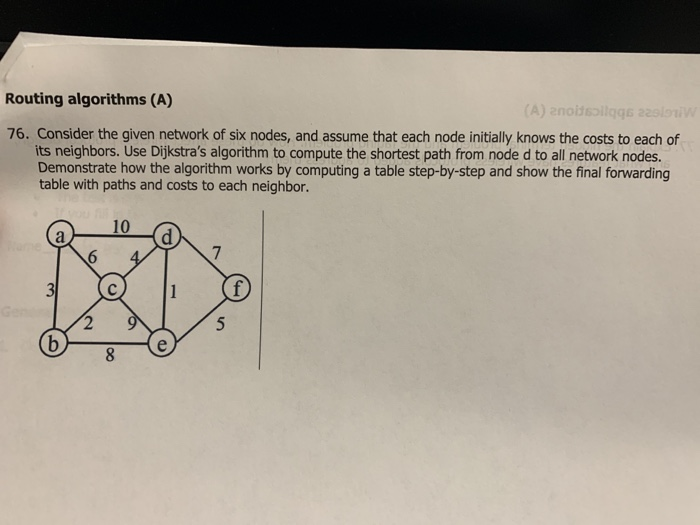 Solved Routing algorithms (A) (A) anoib 76. Consider the | Chegg.com