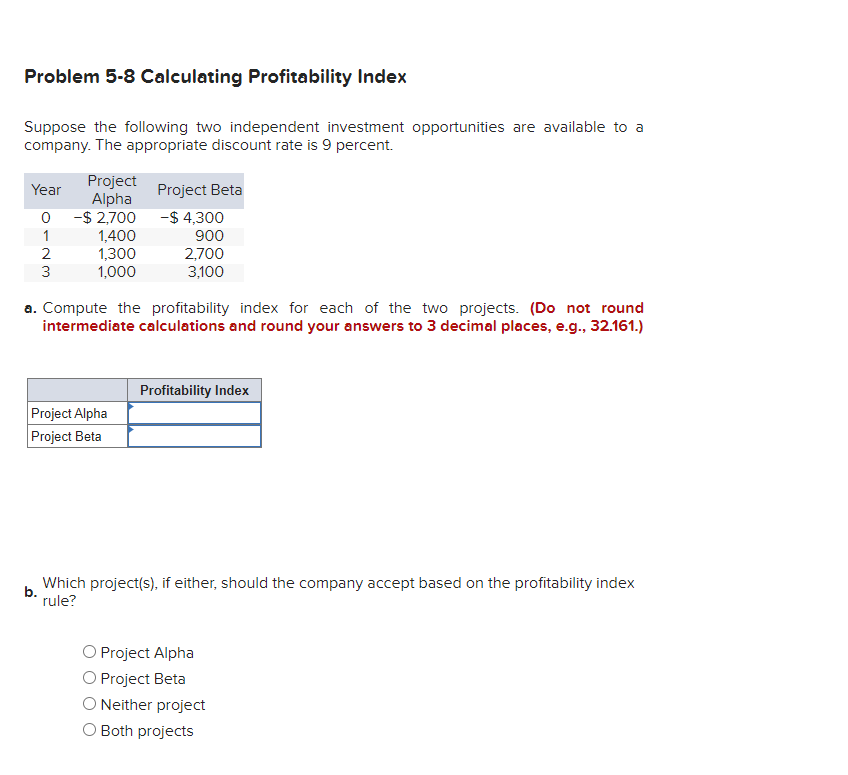Solved Suppose the following two independent investment | Chegg.com
