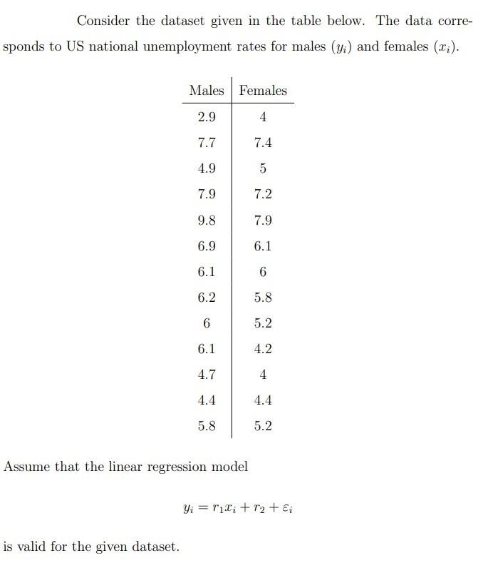 Solved Consider the dataset given in the table below. The | Chegg.com