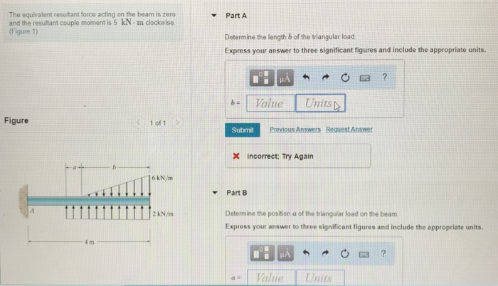 Solved The equivalent resultant force acting on the beam is | Chegg.com