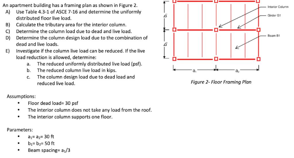 Solved An apartment building has a framing plan as shown in | Chegg.com