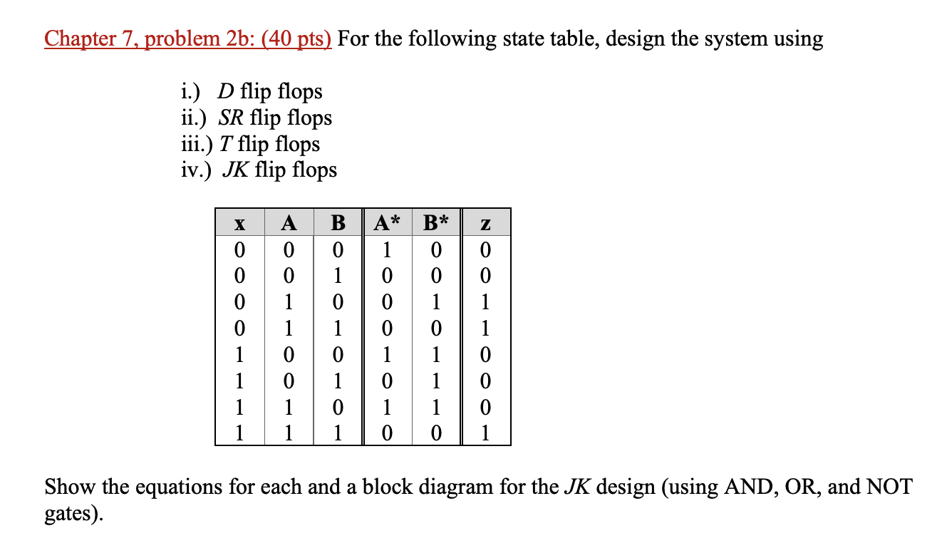 Solved Chapter 7, problem 2b: (40 pts) For the following | Chegg.com