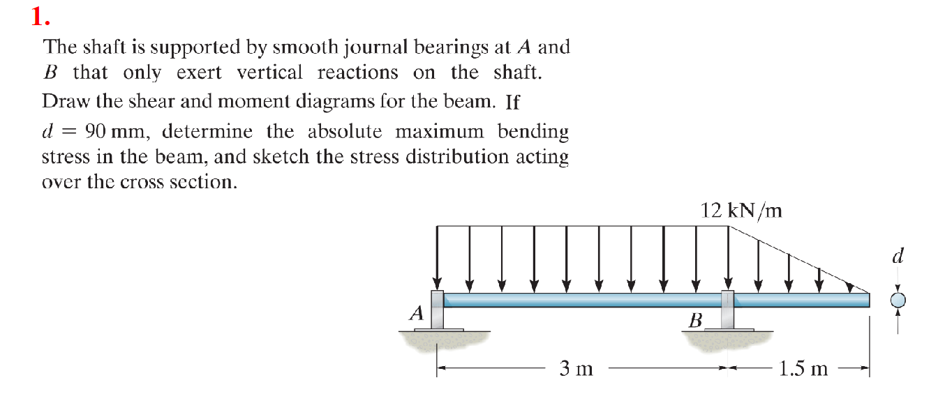 Solved 1. The shaft is supported by smooth journal bearings | Chegg.com