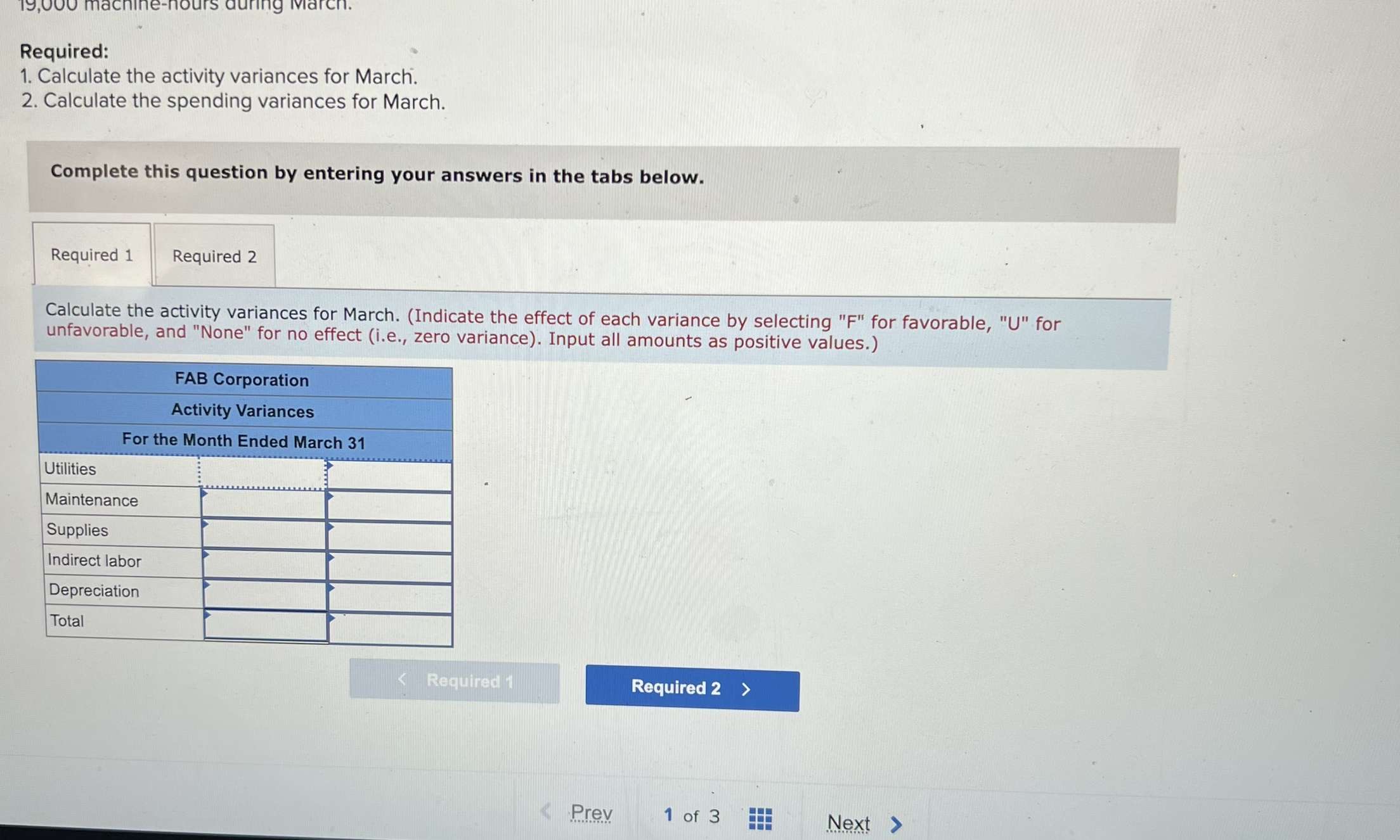 Solved You have just been hired by FAB Corporation, the | Chegg.com