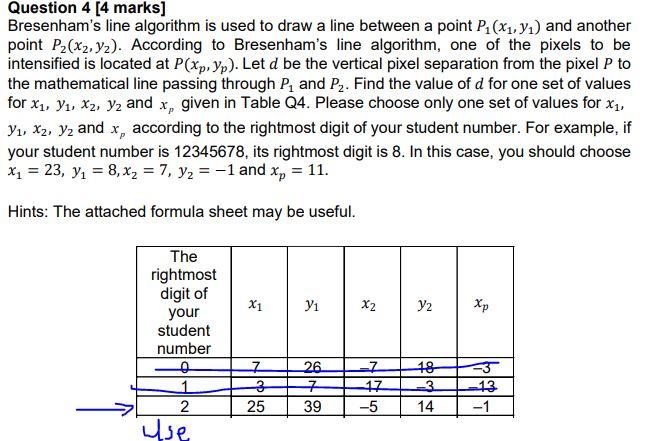 Solved Question 4 [4 marks] Bresenham's line algorithm is | Chegg.com