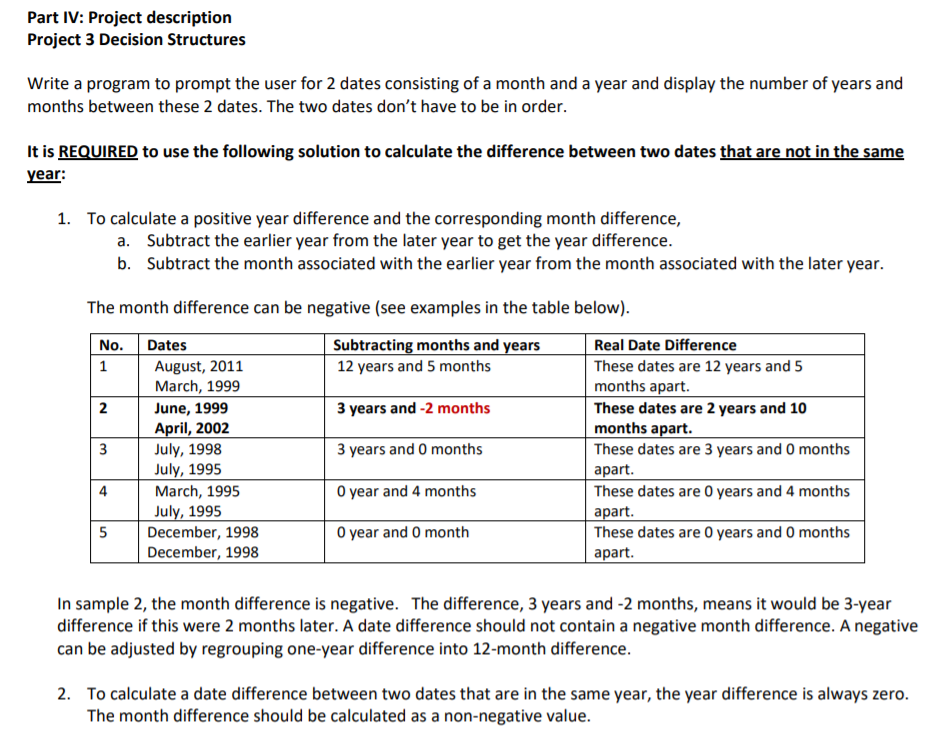 Solved Part IV: Project description Project 3 Decision | Chegg.com