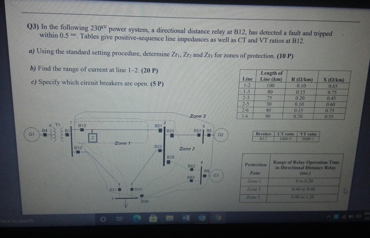Solved Q3) In the following 230kV power system, a | Chegg.com