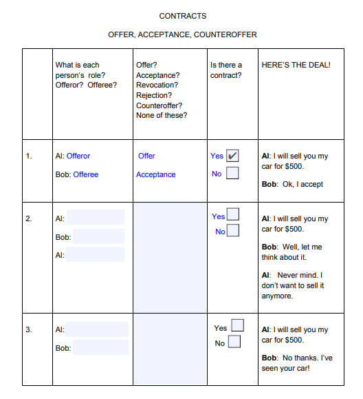 Solved Now that you have a handle on how a valid contract is | Chegg.com