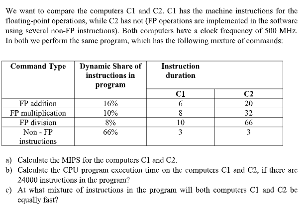 Solved We want to compare the computers Cl and C2. Ci has | Chegg.com