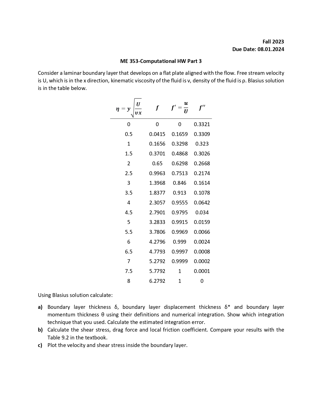 Solved ME 353-Computational HW Part 3Consider a laminar | Chegg.com