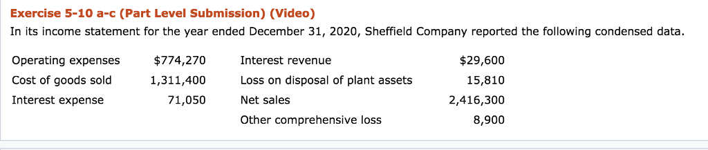Solved Exercise 5-10 a-c (Part Level Submission) (Video) In | Chegg.com