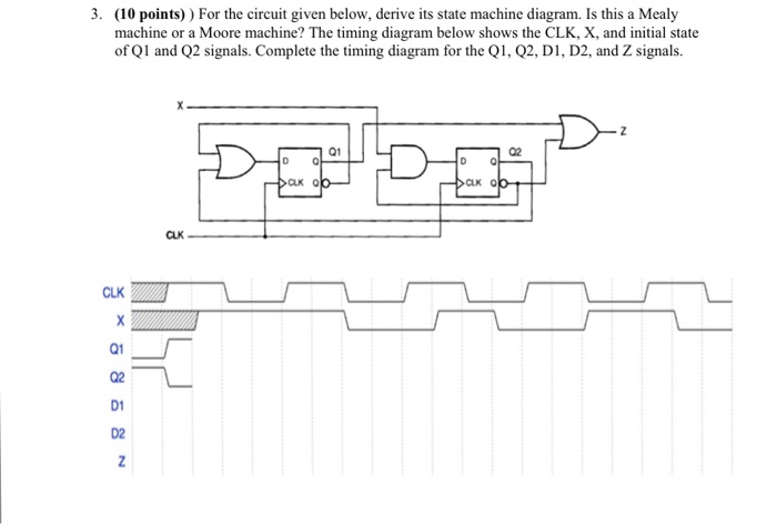 Solved For the circuit given below, derive its state machine | Chegg.com