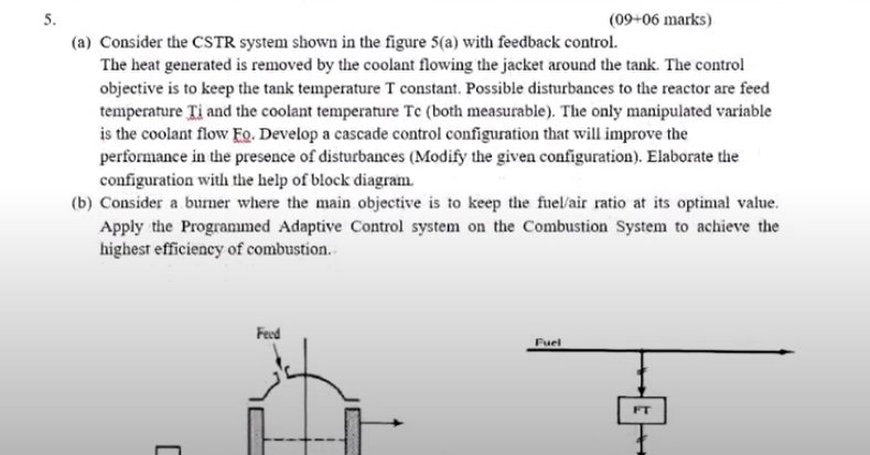 Solved 5. (09-06 marks) (a) Consider the CSTR system shown | Chegg.com